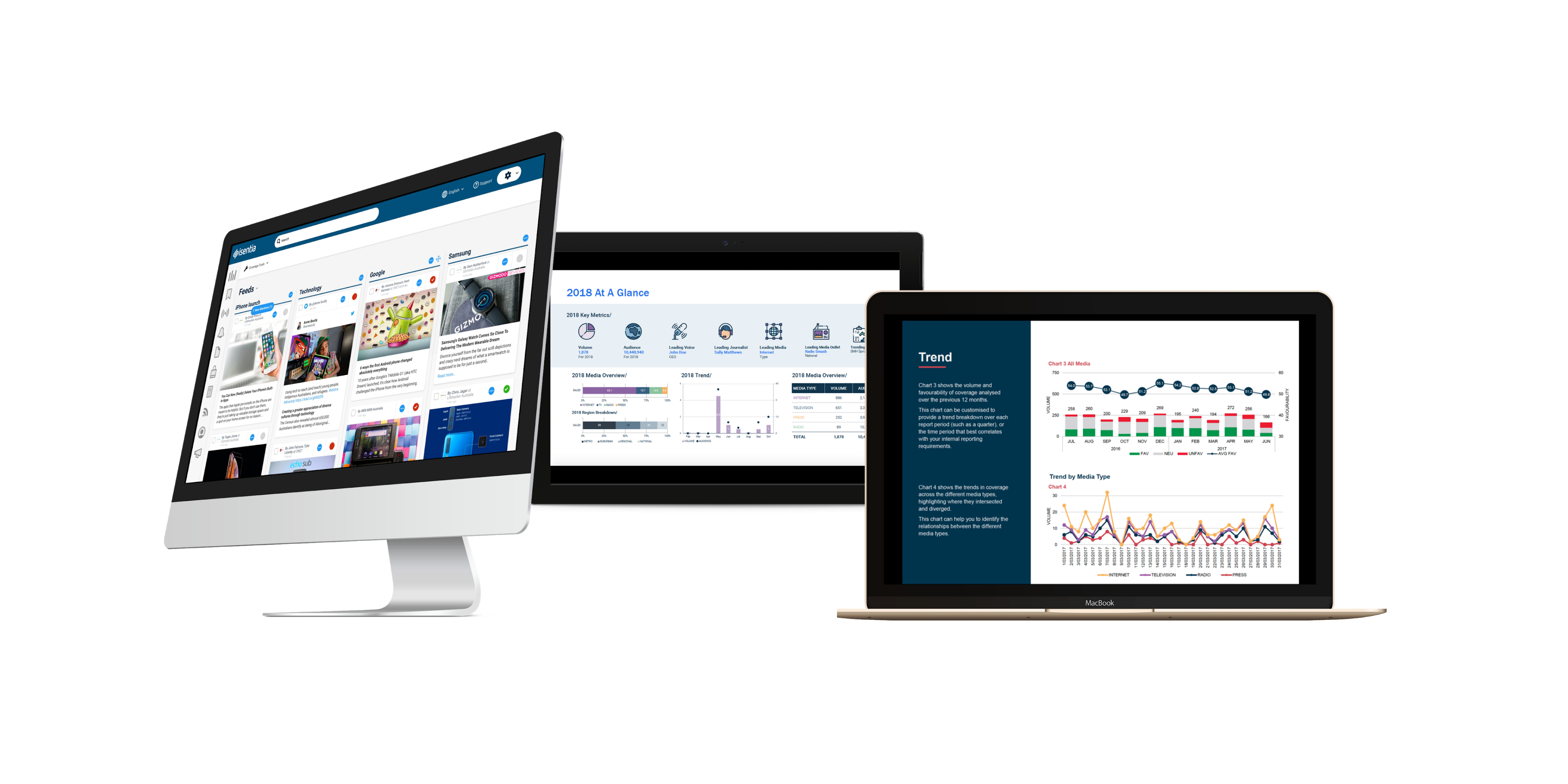 Media Coverage Reports | Measure Your Success | Isentia