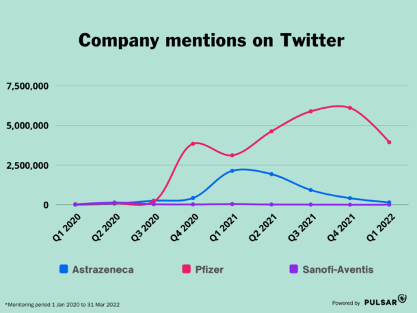 Audience Perception and Reputation Management | Isentia