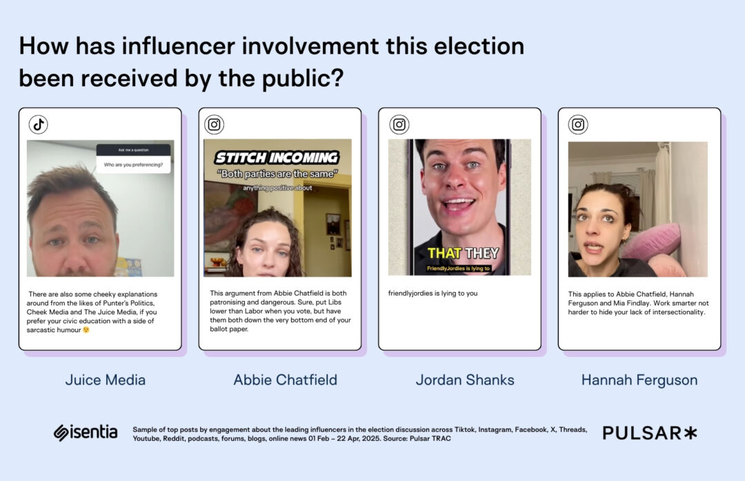 The rise of influencers in the 2025 election landscape